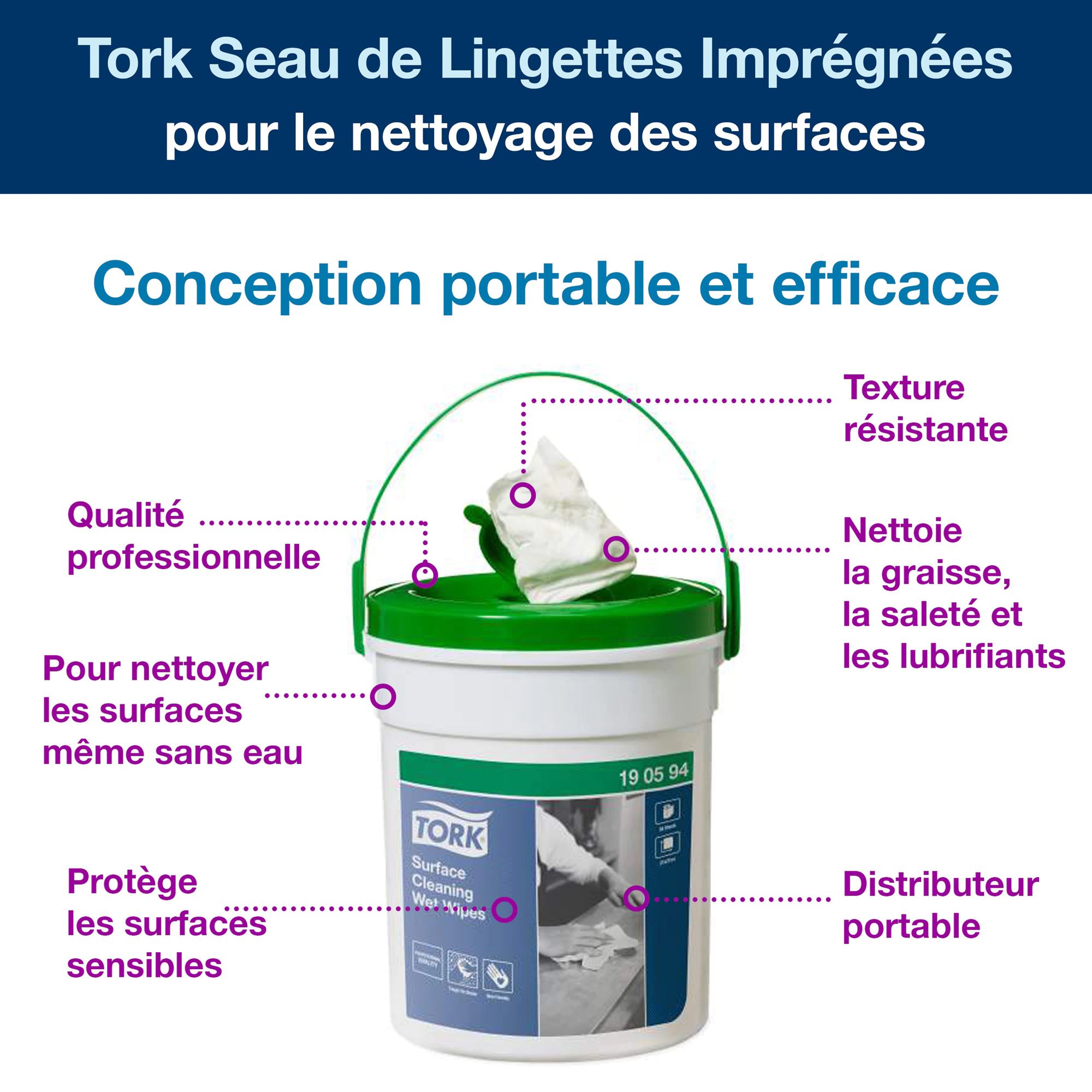 Tork Premium rags for surface cleaning